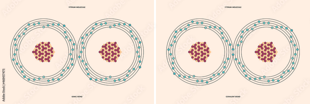 Conceptual vector representation of a yttrium molecule, made up of two ...
