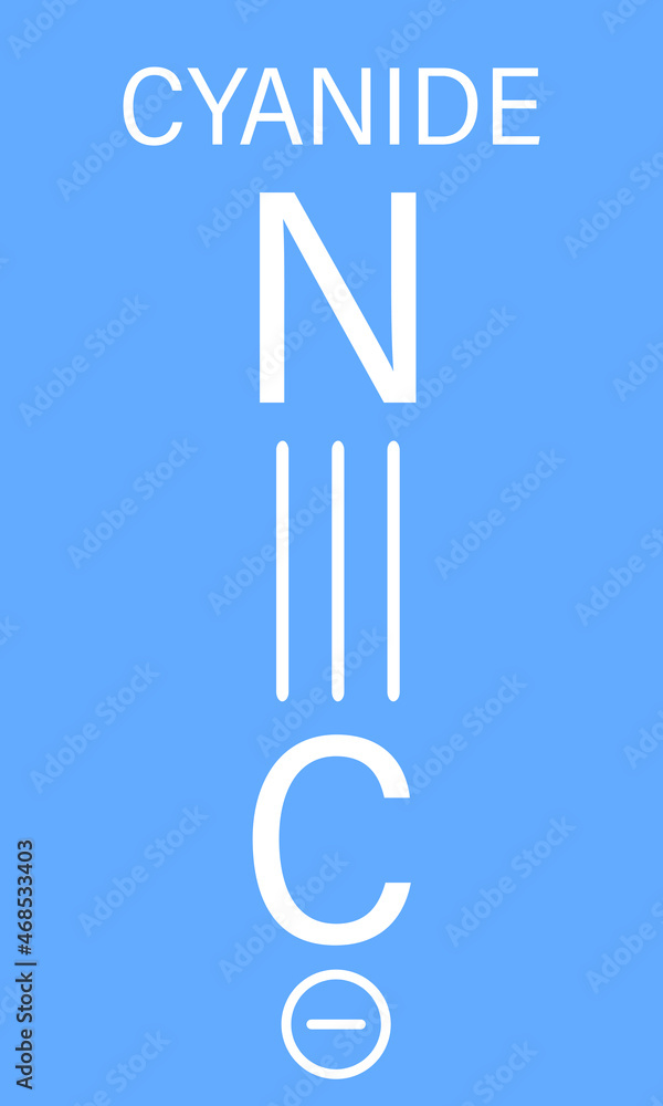 Cyanide anion, chemical structure. Cyanides are toxic, due to ...