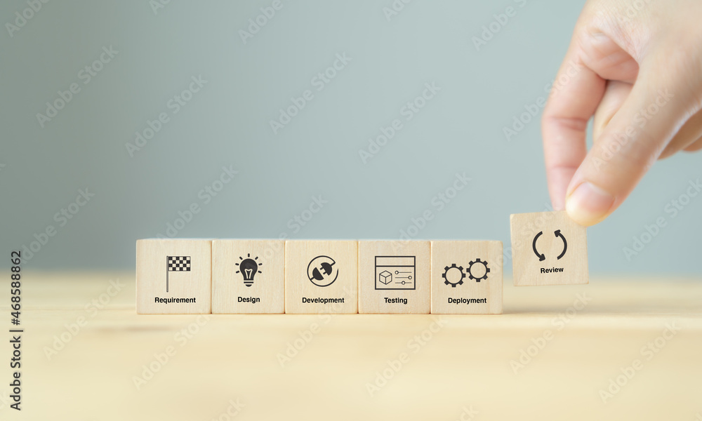 Agile development methodology concept. Flexible developing process of ...