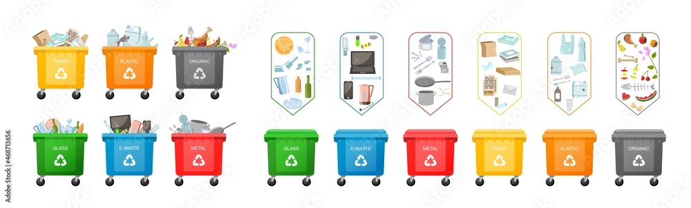 Plastic containers for garbage. Set of bins for different types of ...