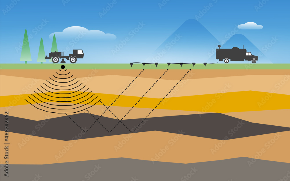 Poster Land base oil exploration with seismic method – Wall Art | UkPosters