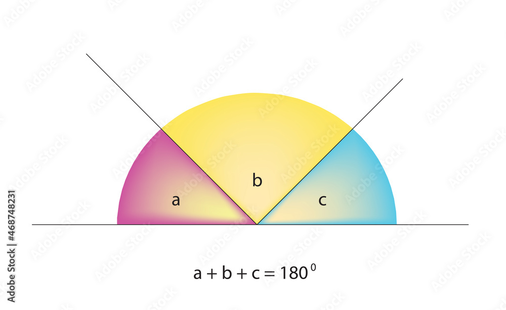 Vetor de Mathematical diagram of any angles that form a straight line ...