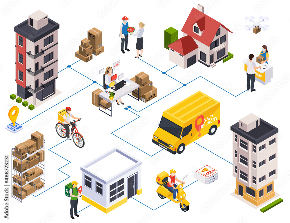 Delivery Service Isometric Flowchart Stock Vector | Adobe Stock