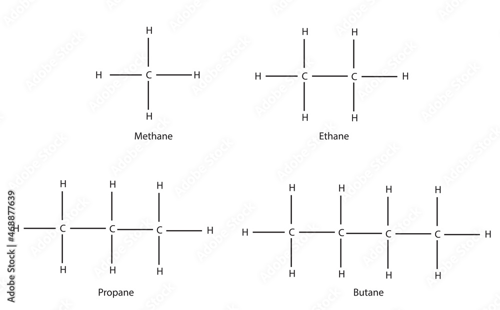 Chemical structure formula of methane, ethane, propane and butane Stock ... Chemical structure formula of methane, ethane, propane and butane Stock ...