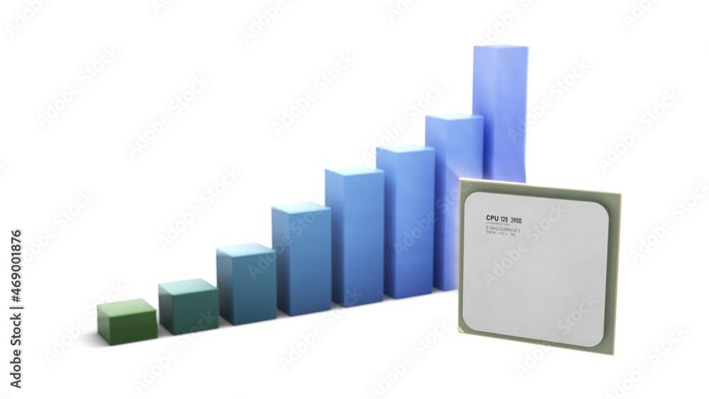 Semiconductor Prices Visualization Colourful 3d Chart With A 3d Chip Central Processor Unit