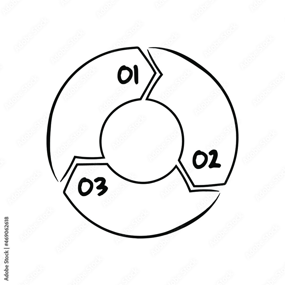 Hand drawn cycle diagram chart, 3 steps processes with numbers Stock ...