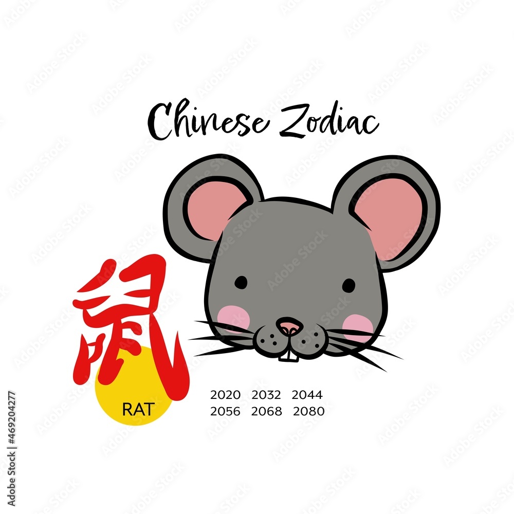 Rat Chinese zodiac with Chinese word mean rat cartoon vector ...