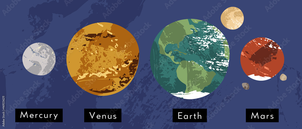 Mercury, Venus, Earth, Mars. Terrestrial planet, telluric or rocky ...