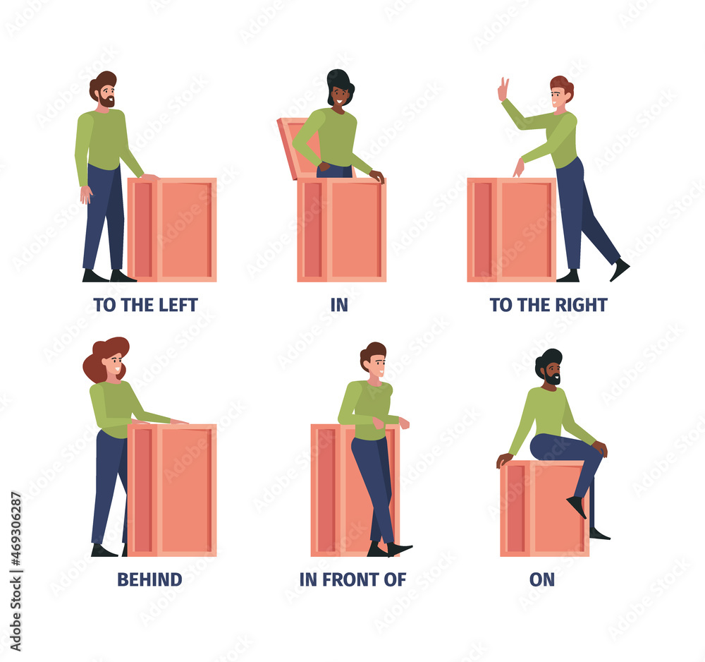 Place prepositions. People standing above behind under and near objects ...