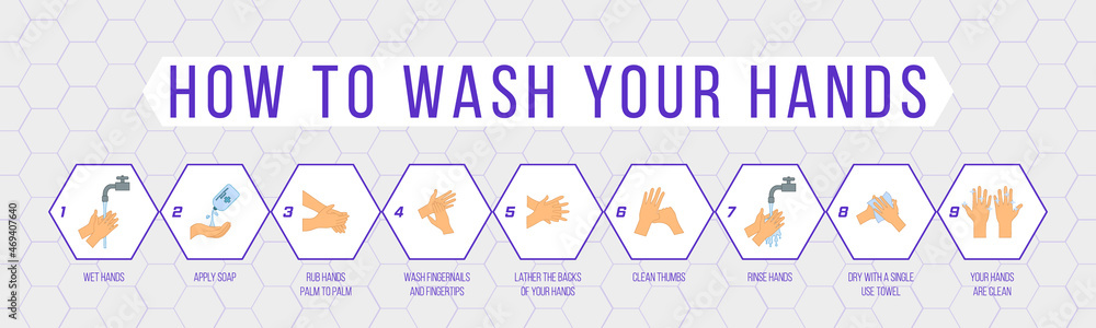 Personal hygiene, healthcare educational infographic: how to wash your ...