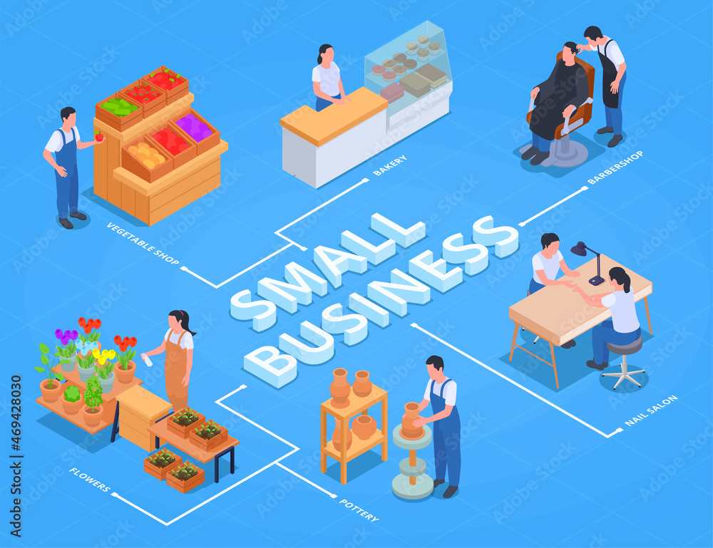 Small Business Owner Family Business Isometric Flowchart Stock Vector ...