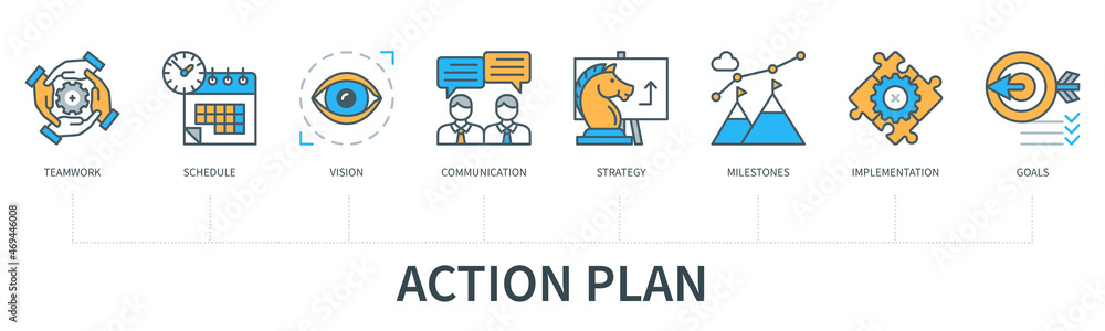 Action plan infographic in line style Stock Vector | Adobe Stock