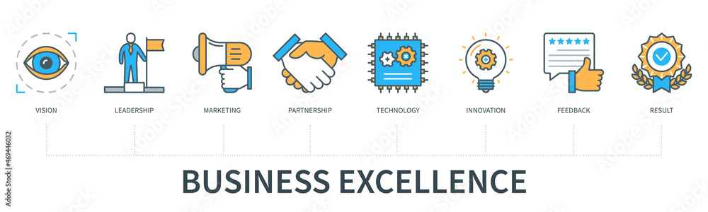 Vetor de Business excellence concept infographics do Stock | Adobe Stock