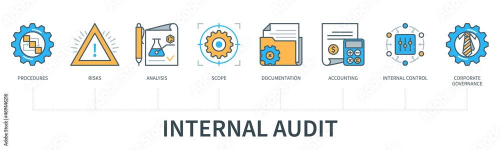 Internal audit concept infographics Stock Vector | Adobe Stock
