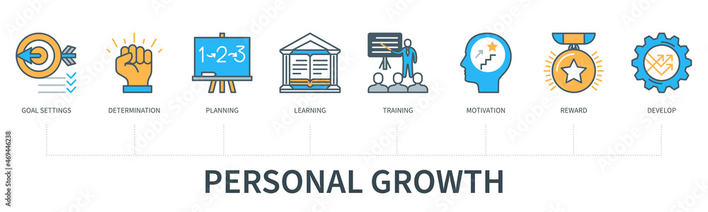 Personal growth concept infographics Stock Vector | Adobe Stock