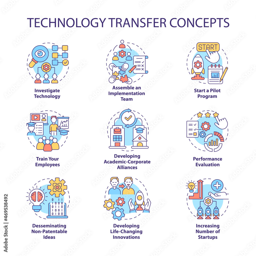 Technology transfer concept icons set. Innovation implementation ...