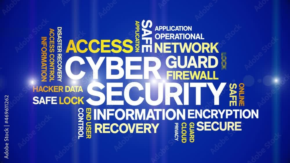 Cyber Security animated tag word cloud;text design animation kinetic ...