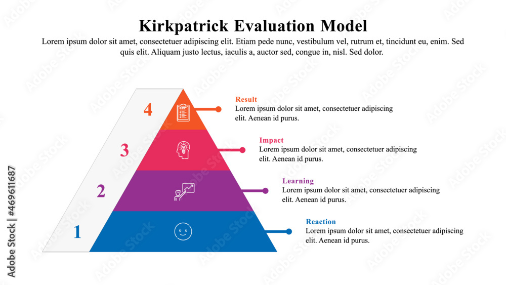 Infographic Presentation Template Kirkpatrick Evaluation Model Stock | My XXX Hot Girl