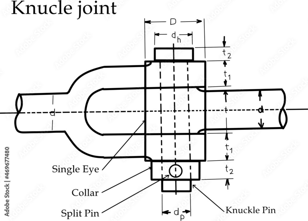 Knuckle joint diagram details, Mechanical Engineering Stock Vector ...