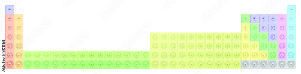 Periodic table of elements simple and colourful representation ...