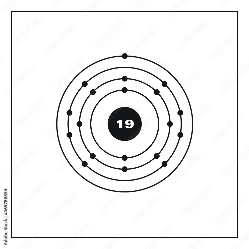 Bohr model representation of the potassium atom, number 19 and symbol K ...