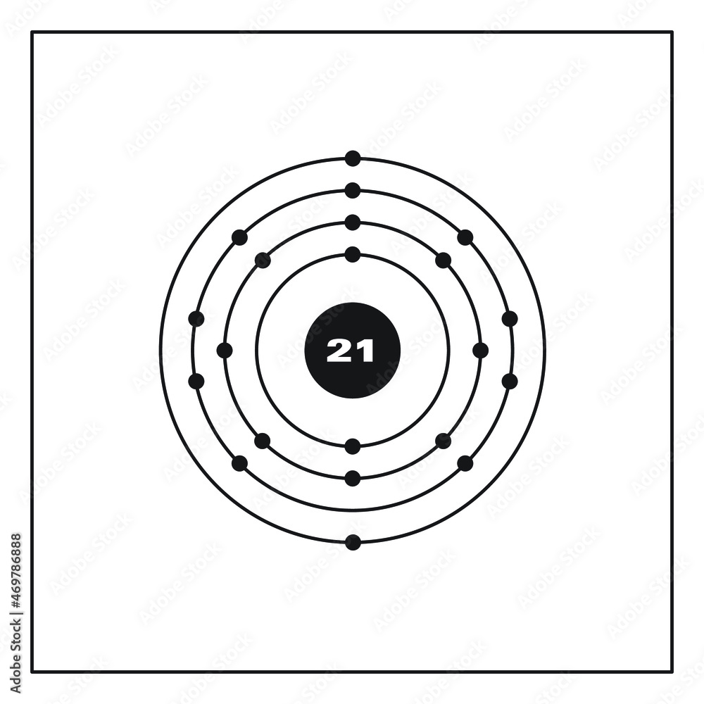 Bohr model representation of the scandium atom, number 21 and symbol Sc ...