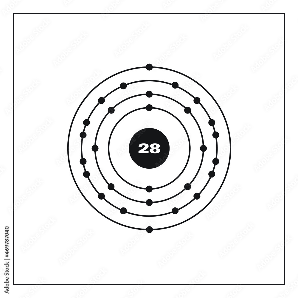Bohr model representation of the nickel atom, number 28 and symbol Nl ...