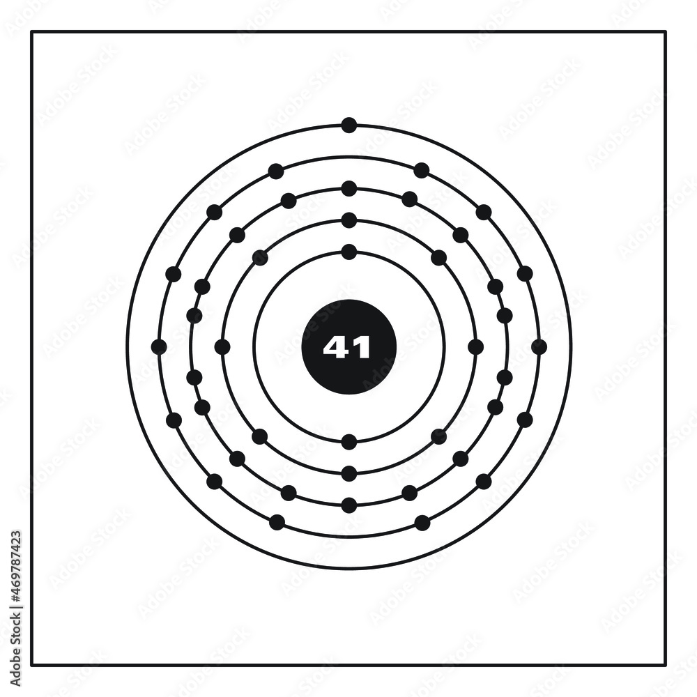 Bohr model representation of the niobium atom, number 41 and symbol Nb ...