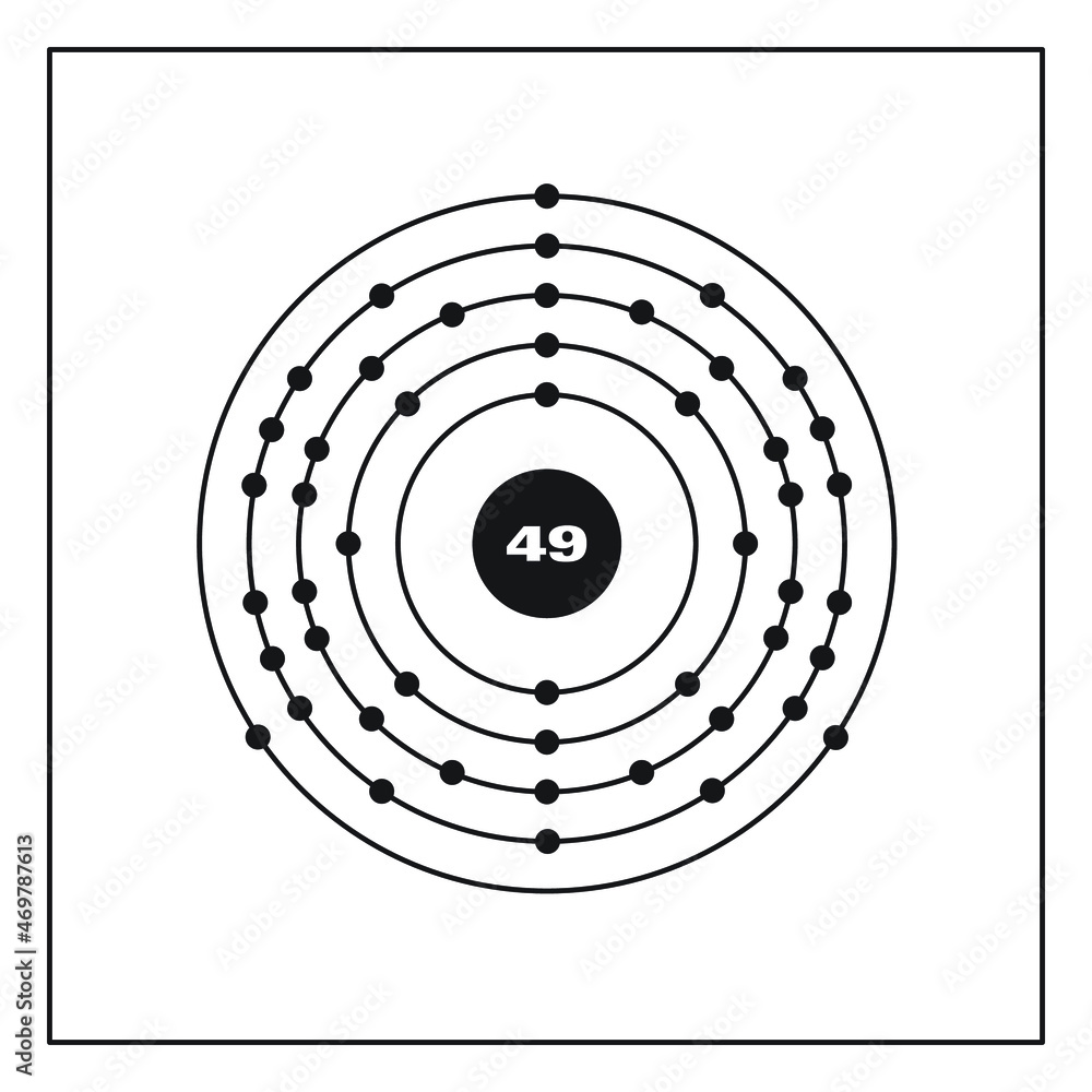 Bohr model representation of the indium atom, number 49 and symbol In ...