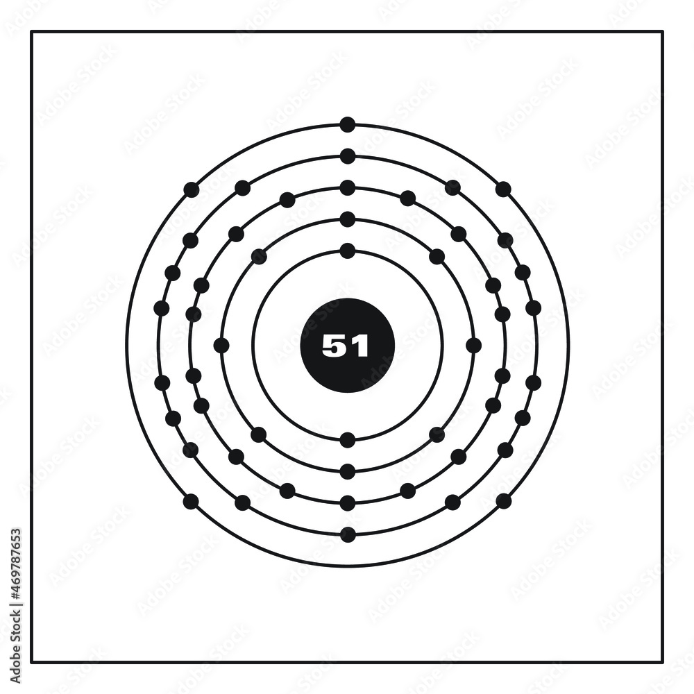 Bohr model representation of the antimony atom, number 51 and symbol Sb ...