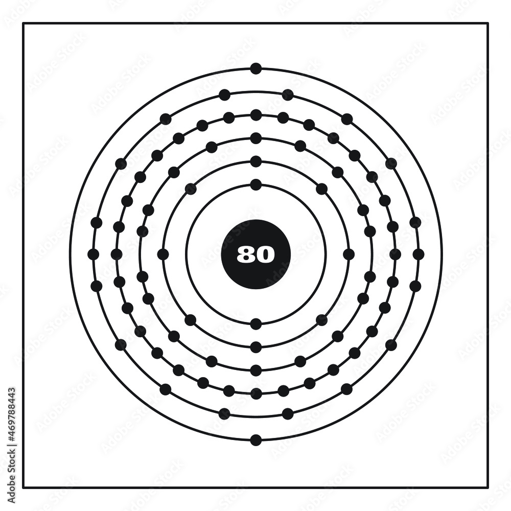 Bohr model representation of the mercury atom, number 80 and symbol Hg ...