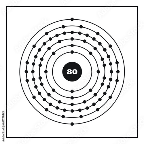 Plakat Bohr model representation of the mercury atom, number 80 and ...