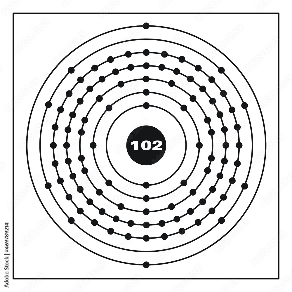 Bohr model representation of the nobelium atom, number 102 and symbol ...