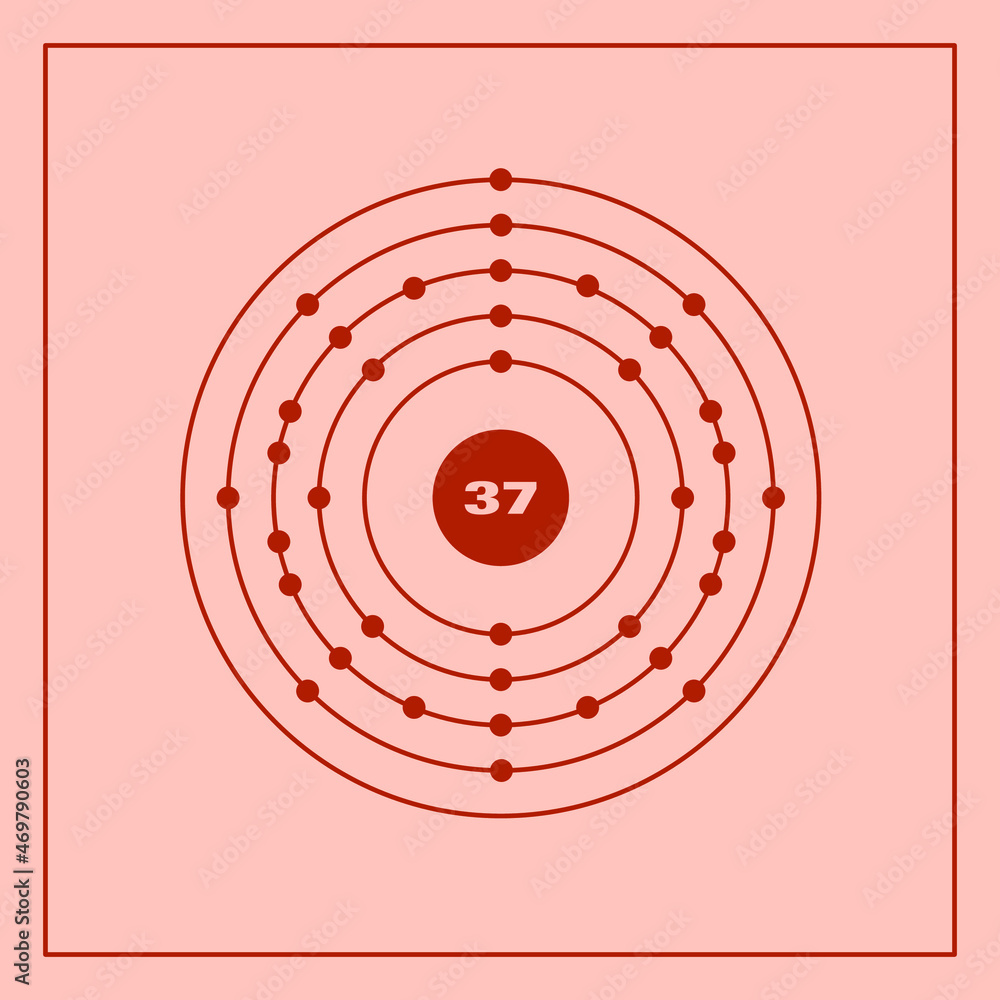 Bohr model representation of the rubidium atom, number 37 and symbol Rb ...