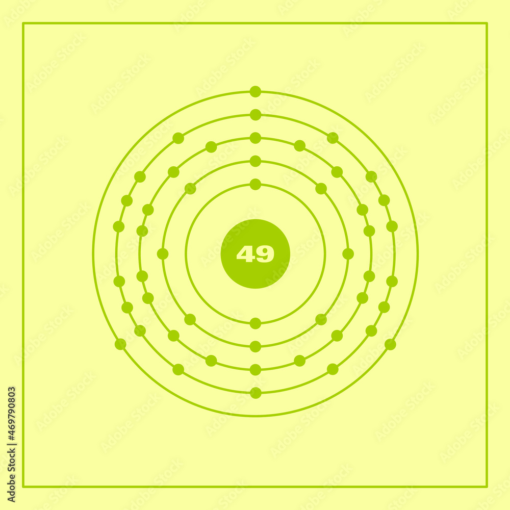 Bohr model representation of the indium atom, number 49 and symbol In ...