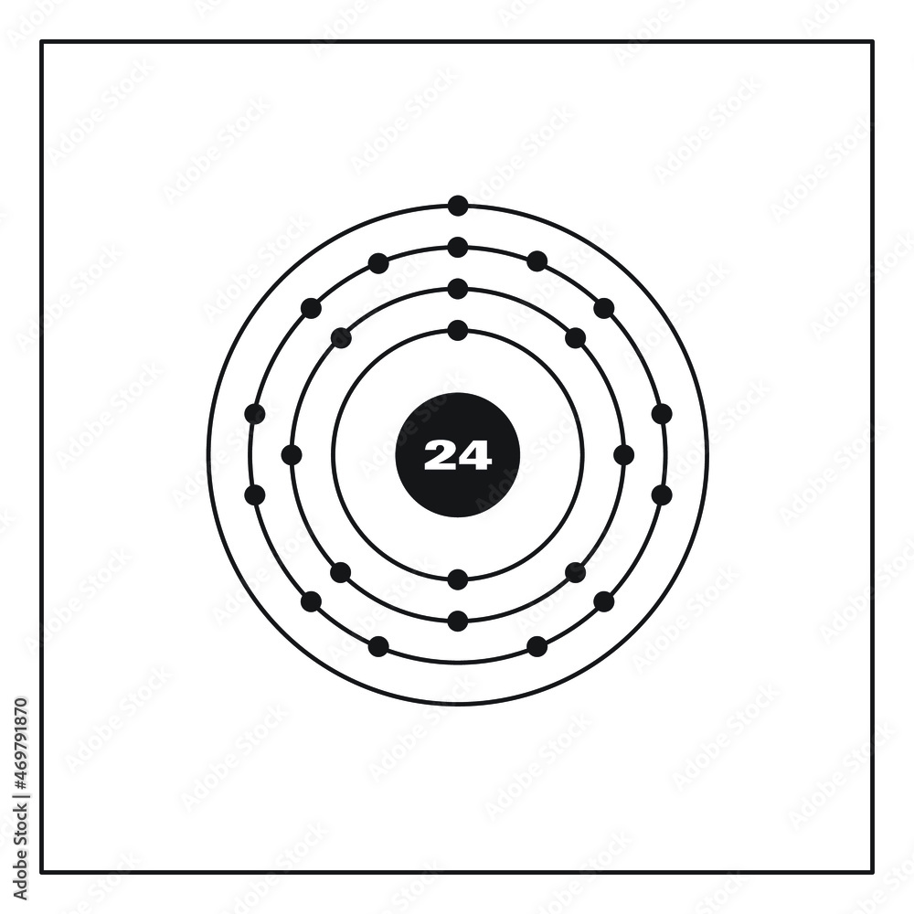 Bohr model representation of the chromium atom, number 24 and symbol Cr. Conceptual vector ...
