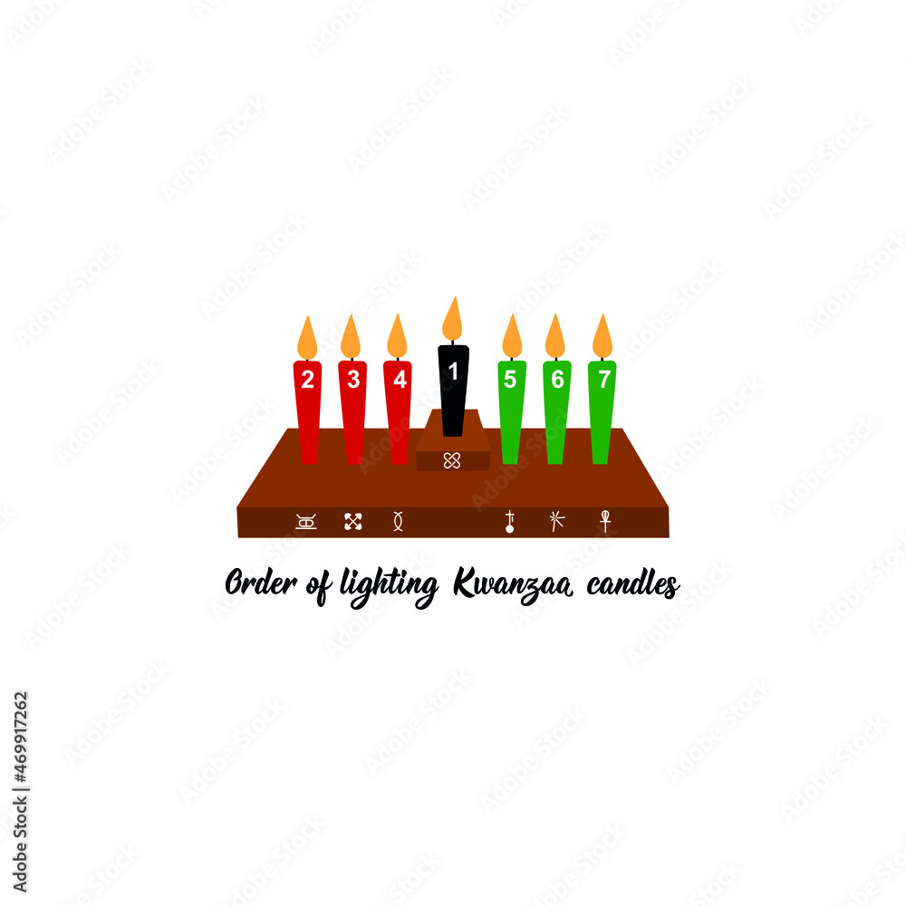 Proper order of lighting the Kinara. Instructions on how to light ...