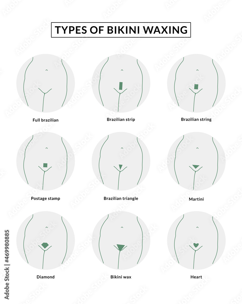 Different Types Of Bikini Wax Shapes - Design Talk