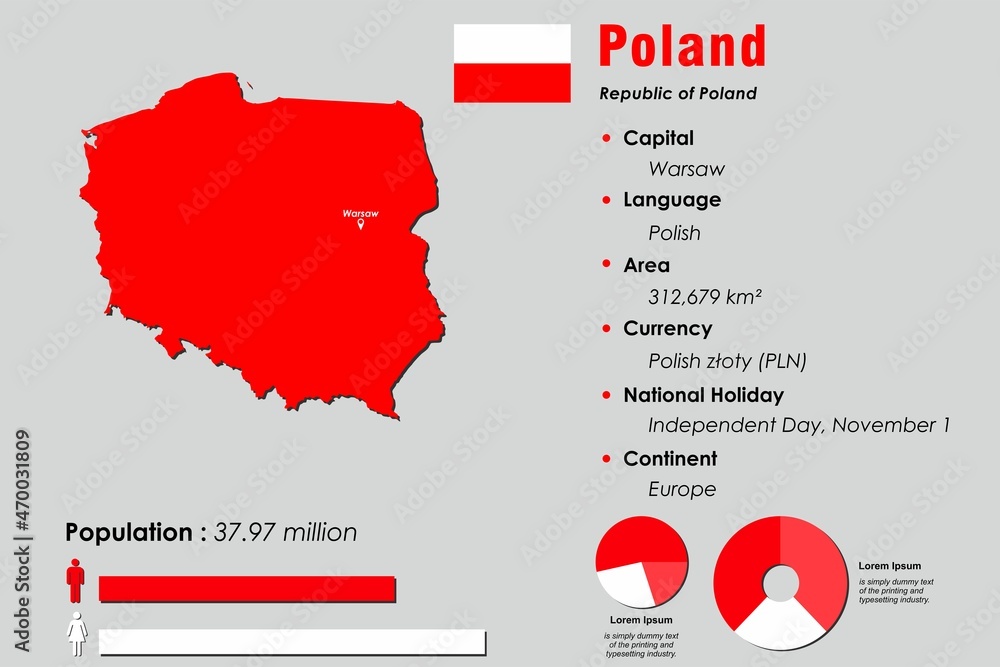 Poland infographic vector illustration complemented with accurate ...