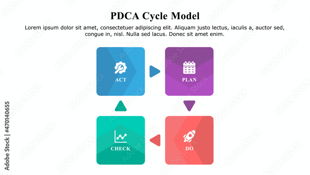 Infographic presentation template of PDCA cycle model. Stock Vector ...