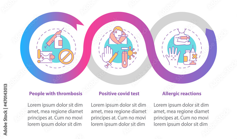 Vaccination limitations vector infographic template. Positive test ...