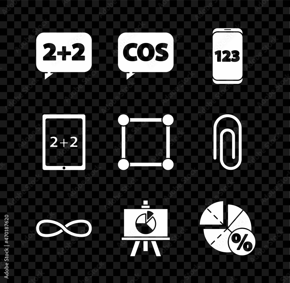 Set Equation solution, Mathematics function cosine, Mobile calculator interface, Infinity ...