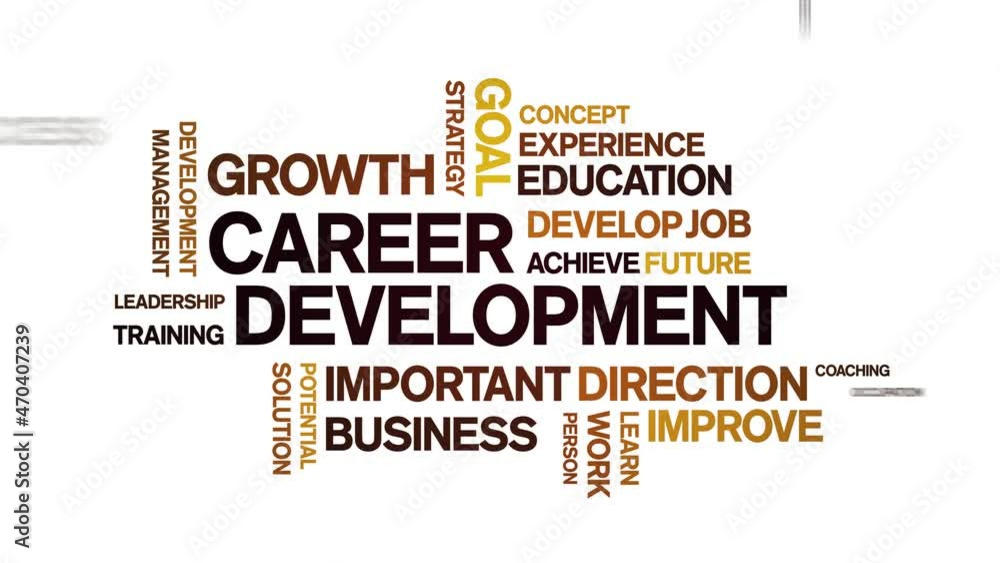 4k Career Development Animated Tag Word Cloud;Text Design Animation ...
