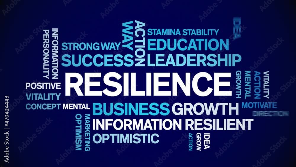 Resilience Animated tag word cloud;text design animation kinetic ...