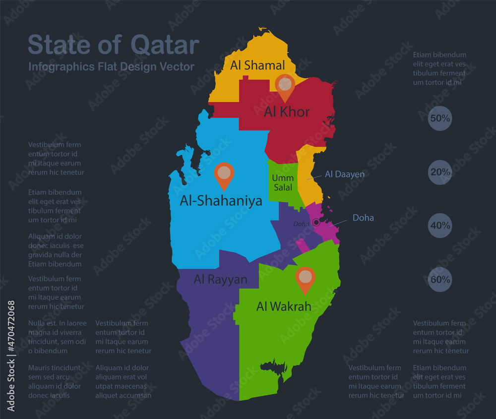 Infographics Qatar map, flat design colors, names of individual ...