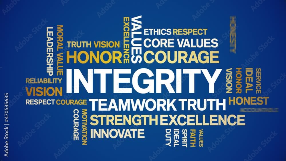 integrity Animated tag word cloud;text design animation kinetic ...