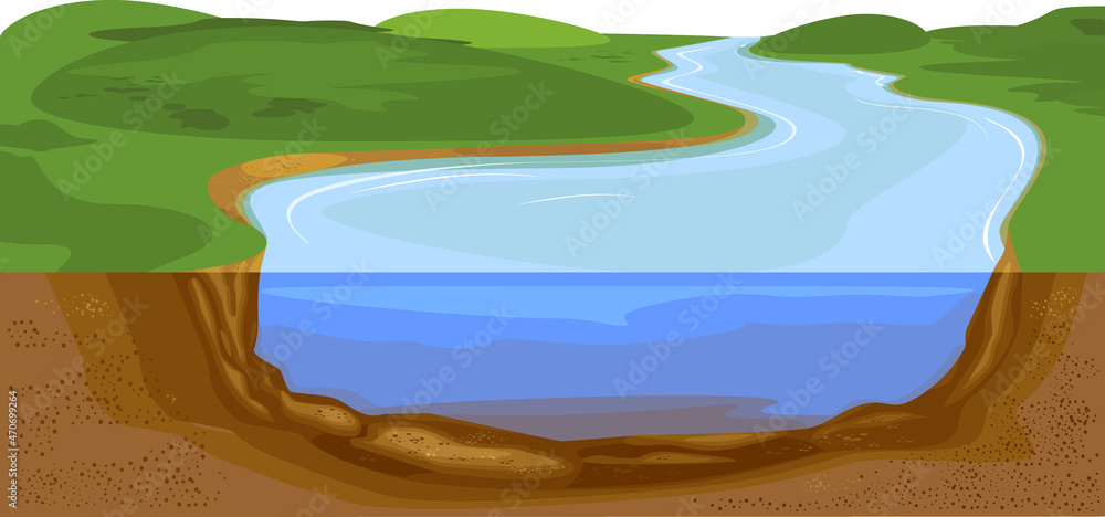 Landscape with abstract river cross section Stock Vector | Adobe Stock