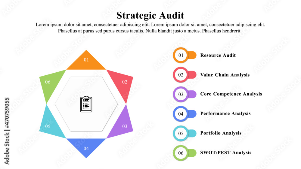 Infographic presentation template of strategic audit used to perform in ...
