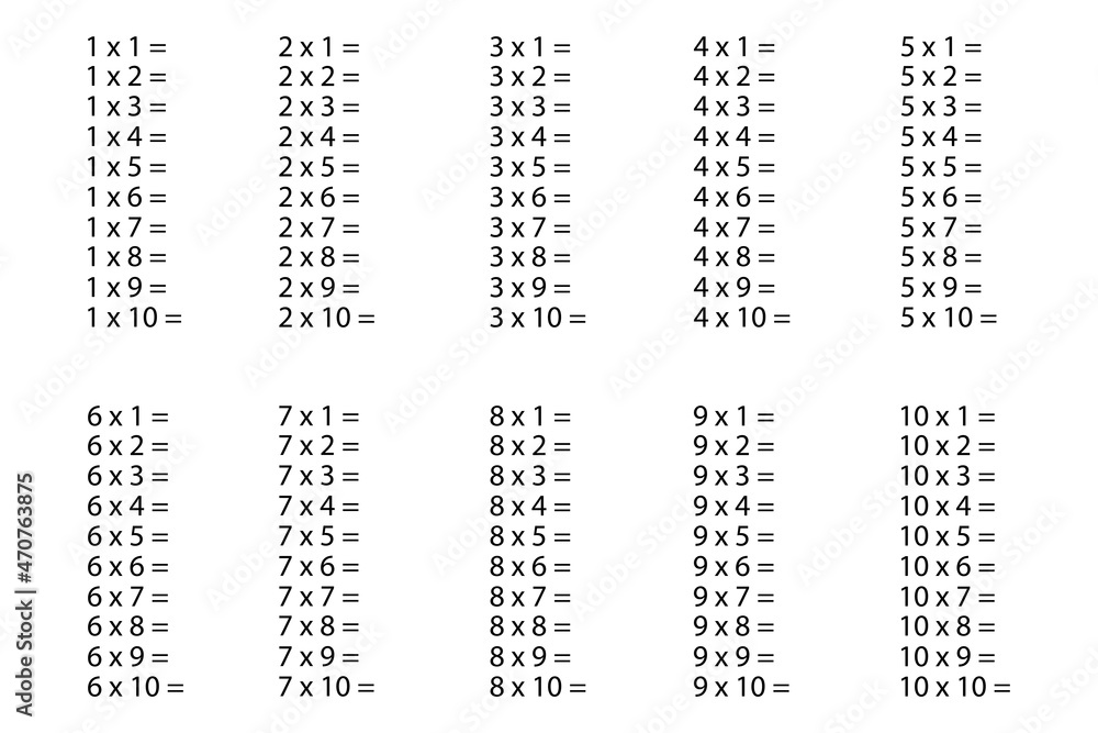 Multiplication table. Simple design. Elementary symbols. Mathematical ...