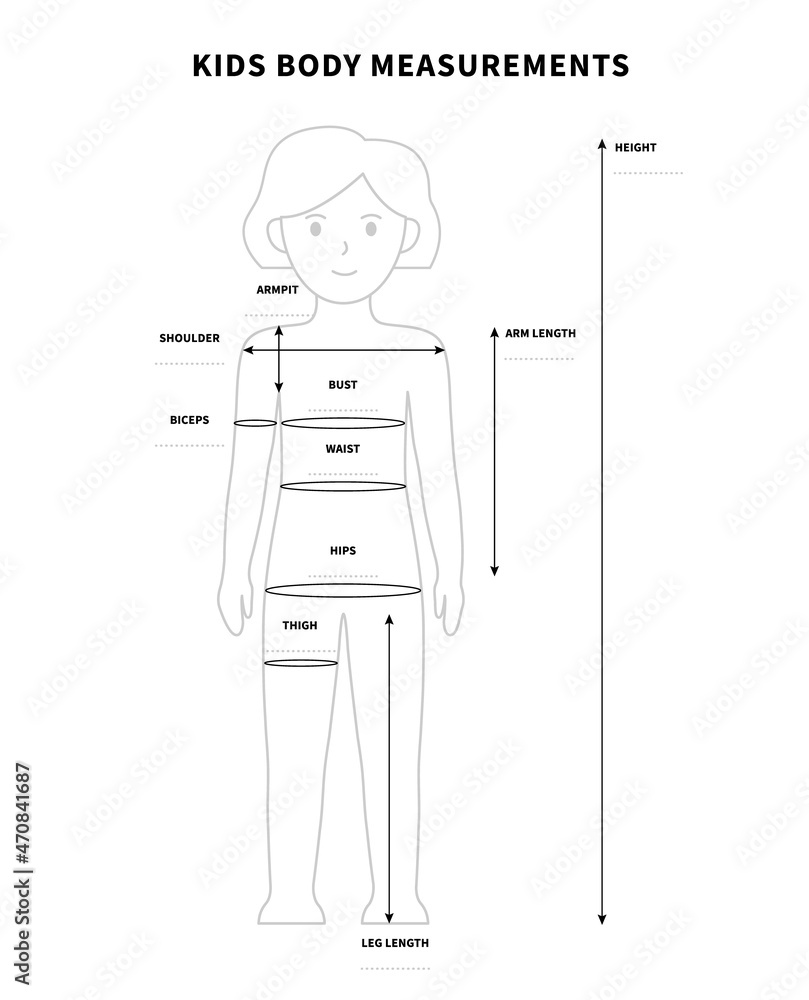 Measurements of the children body for the fashion industry and ...